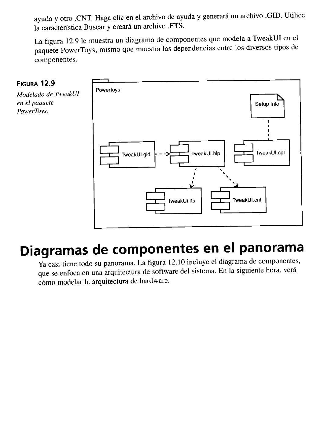 Aprendiendo Uml En 24 Horas Aprendiendo Uml En 24 Horas