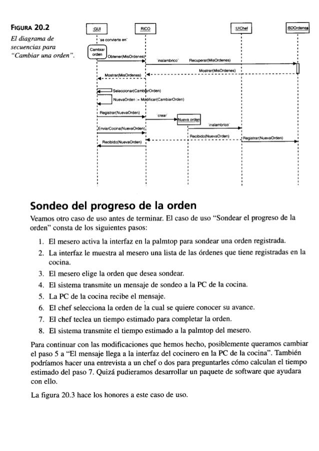 Aprendiendo uml en 24 horas Aprendiendo uml en 24 horas