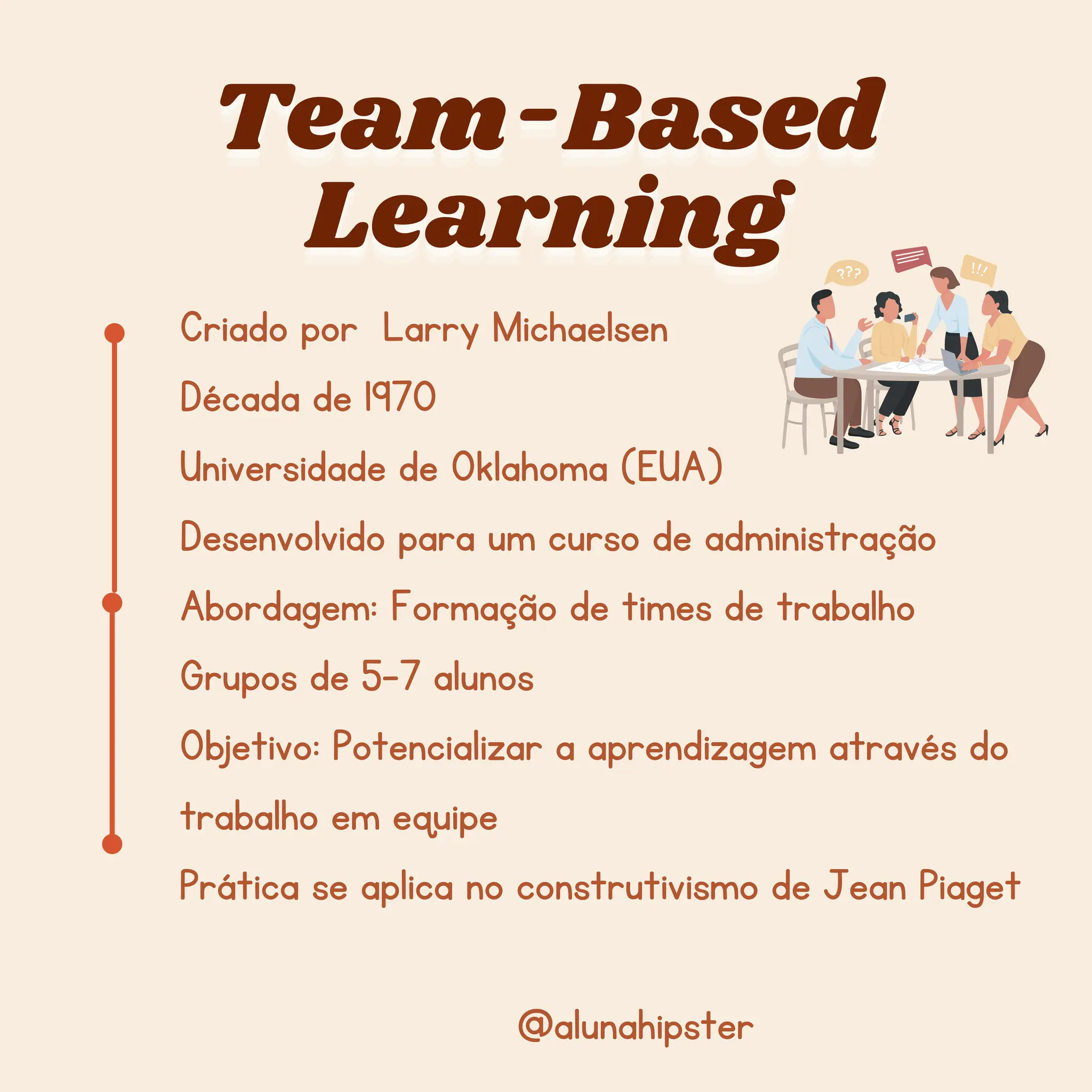 Aprendizagem baseada em equipes TBL - Team Based Learning.pdf