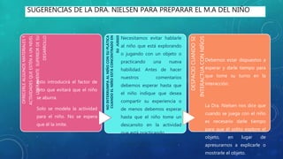 Aprendizaje activo de la dra. lilli nielsen | PPT