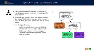 Aprendizaje automático I - Sesión 4 Árboles de Decisión.pdf