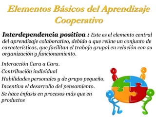 Aprendizaje colaborativo | PPTX