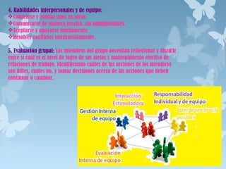 Aprendizaje colaborativo. | PPT