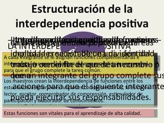Aprendizaje cooperativo | PDF