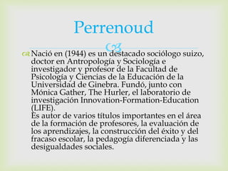 Aprendizaje escolar | PPTX