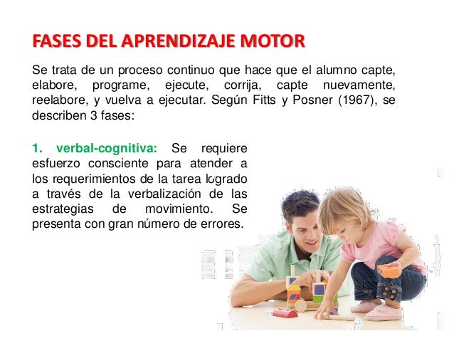 Tema 8 El Aprendizaje Motor Principales Modelos Explicativos Del Images Tema 8 El Aprendizaje Motor Principales Modelos Explicativos Del Images