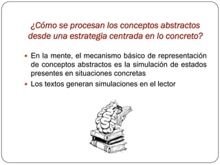 Técnicas de Aprendizaje Multisensorial | PDF