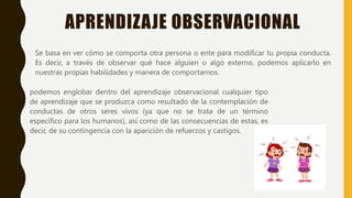 Aprendizaje observacional.pptx
