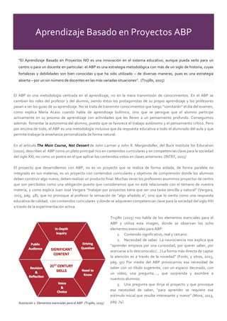 Aprendizaje profundo | PDF