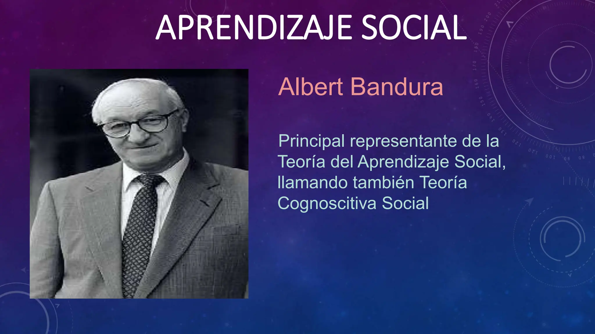 APRENDIZAJE SOCIAL - BANDURA- TEORIA DEL APRENDIZAJE SOCIAL Y SU ...