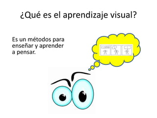 Que Es El Aprendizaje Visual 4 Pasos Para Entender El Aprendizaje – eroppa
