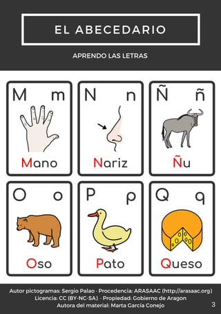 Aprendo las letras_abecedario | PDF