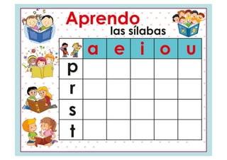 Aprendo las silabas | PPT