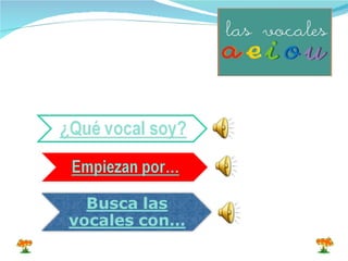 Aprendo Las Vocales | PPT