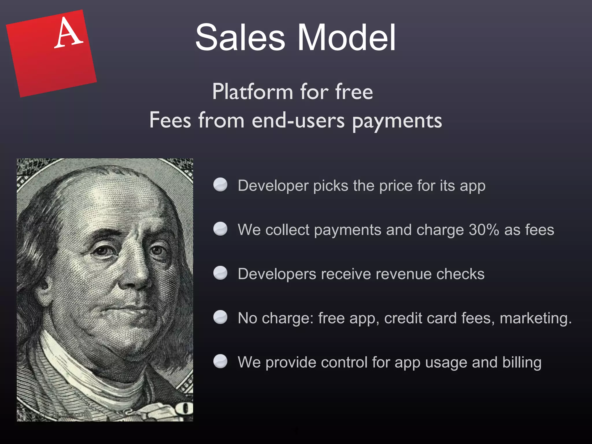 Aprentis platform | PPT