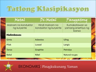 Ap report. (mineral) | PPTX