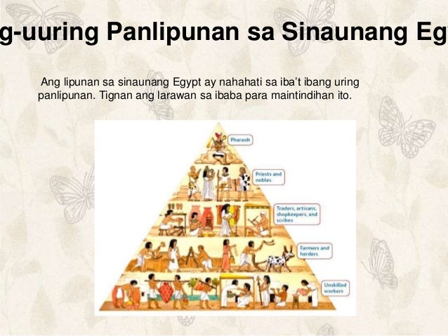 Sinaunang Kabihasnan sa Egypt