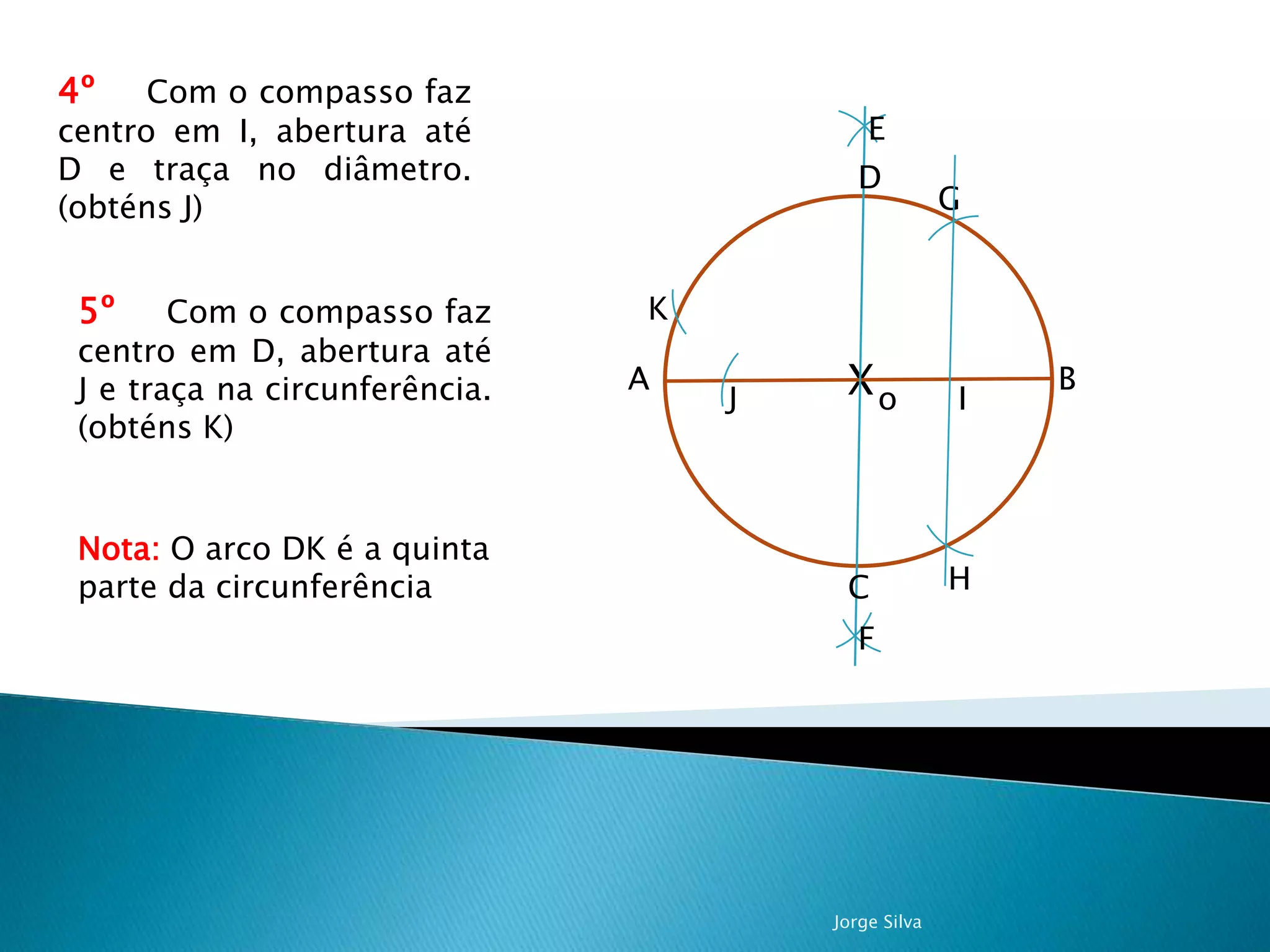 Divisão da circunferência em 5 partes iguais | PPTX
