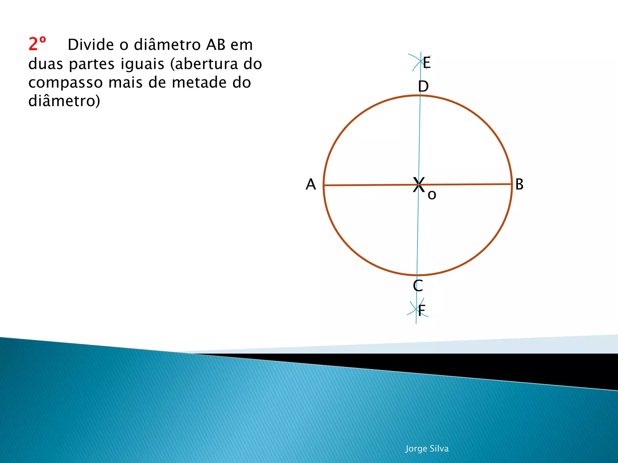 Divisão da circunferência em 5 partes iguais | PDF
