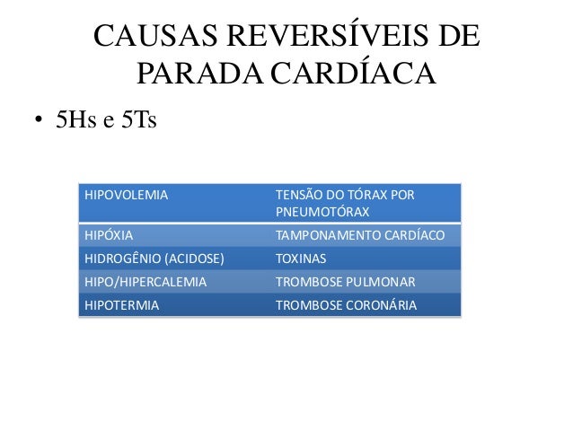Parada Cardiorrespiratória