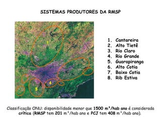 Apresentação Planejamento Urbano | PPT
