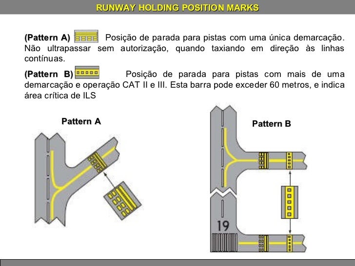 ILS CAT II AND LOW VISIBILITY PROCEDURES