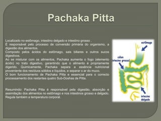 Sub Dosha Pitta | PPTX