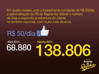 Case "Facebook do Rapha" | PPT