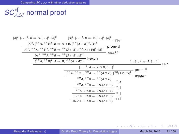 Proof theory - Alchetron, The Free Social Encyclopedia