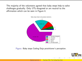 Teaching TDD, the Coding Dojo Style | PDF
