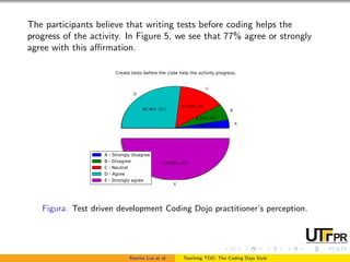 Teaching TDD, the Coding Dojo Style | PDF