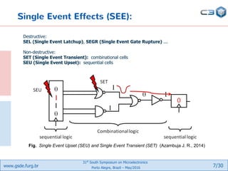 Reliability Evaluation of Combinational Circuits from a Standard Cell Library | PDF