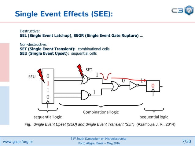 Reliability Evaluation Of Combinational Circuits From A Standard Cell Library Ppt Free Download