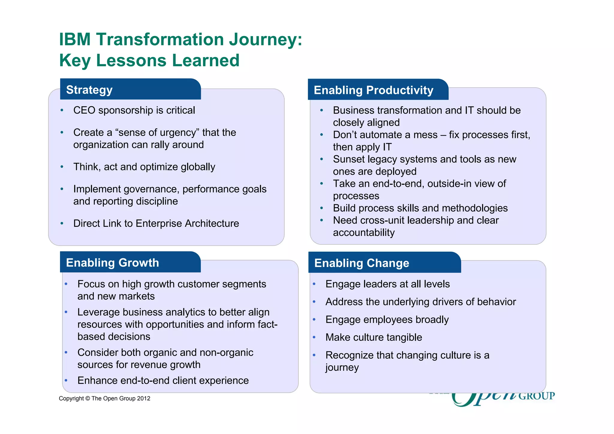 Enterprise Architecture Governance for an Enterprise Transformation ...