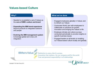 Enterprise Architecture Governance for an Enterprise Transformation ...
