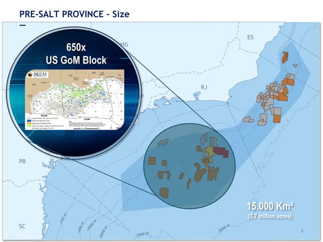 Brazilian Pre-Salt: Update | PPT