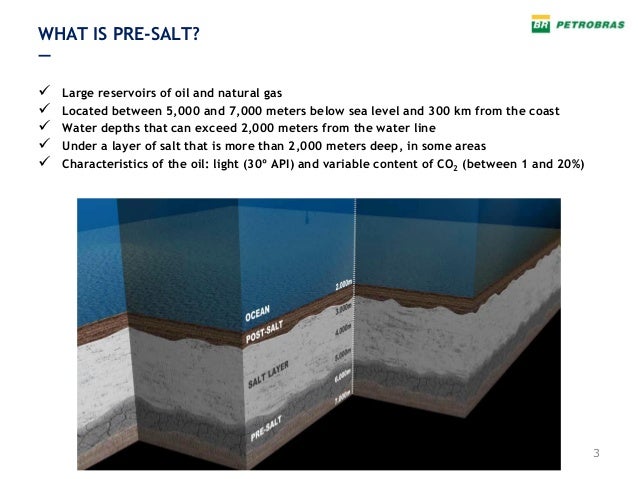 Brazilian Pre-Salt: Update