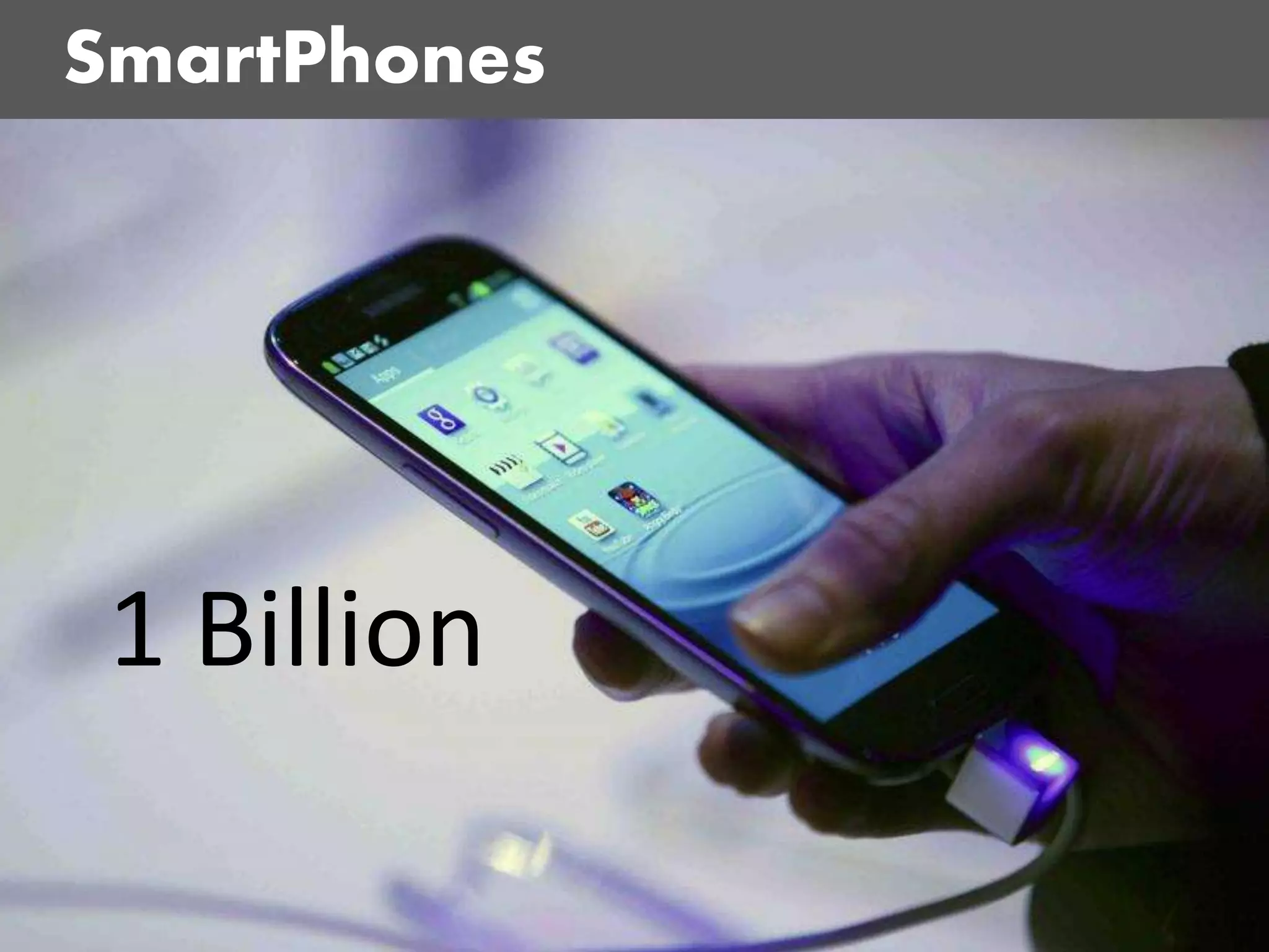 The Future of MultiMedia Interfaces | PPTX