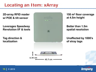 I International Workshop RFID and IoT - Dia 20 - New Types of RFID Tags ...
