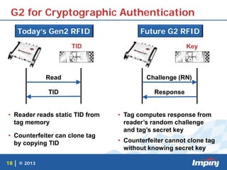 I International Workshop RFID and IoT - Dia 20 - New Types of RFID Tags and Readers - Dr. Chris ...