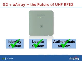 I International Workshop RFID and IoT - Dia 20 - New Types of RFID Tags ...
