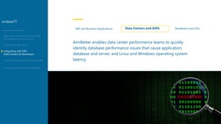 Aimbetter - Smooth Database Operation | PPT