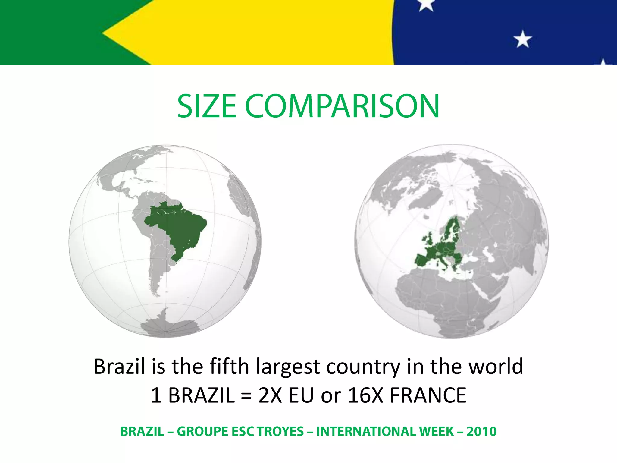Brazil Country Presentation | PPTX