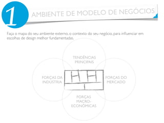 Resumo do livro: Business Model Generation | PDF
