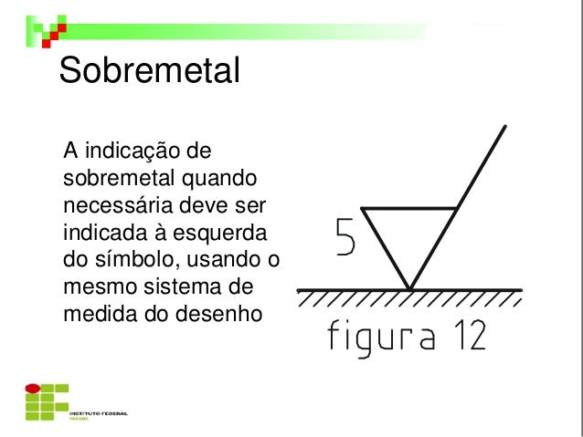 Estado de Superfície NBR 8404