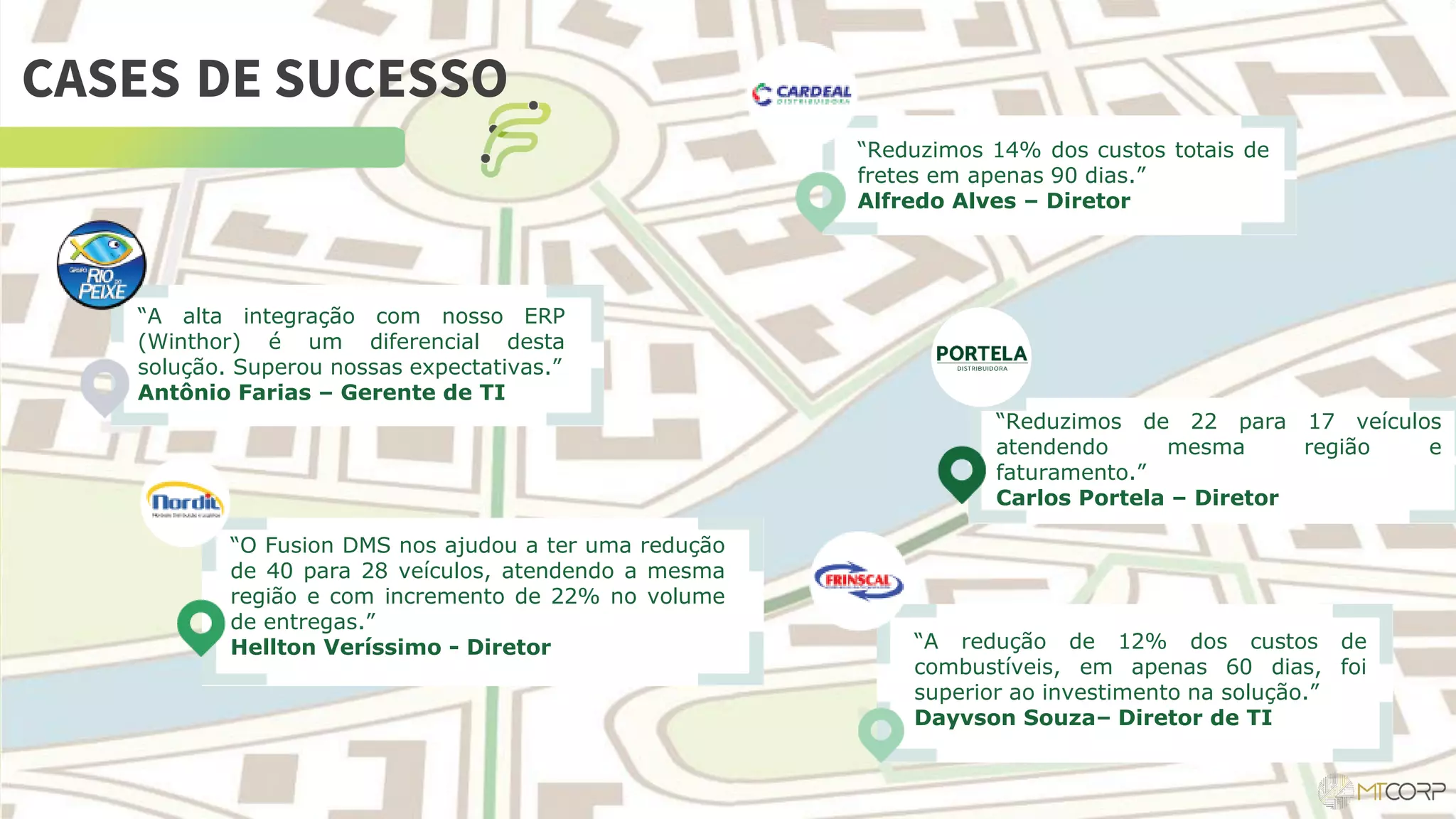 Apresentação MTCORP Fusion DMS set2020 | PDF