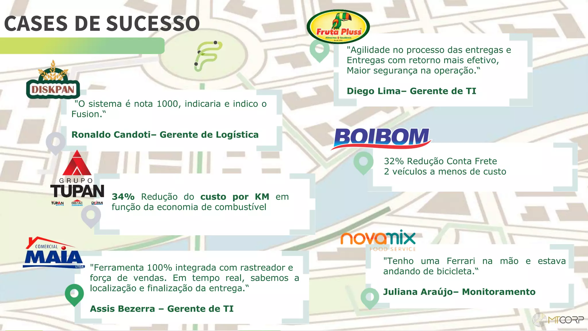 Apresentação MTCORP Fusion DMS set2020 | PDF