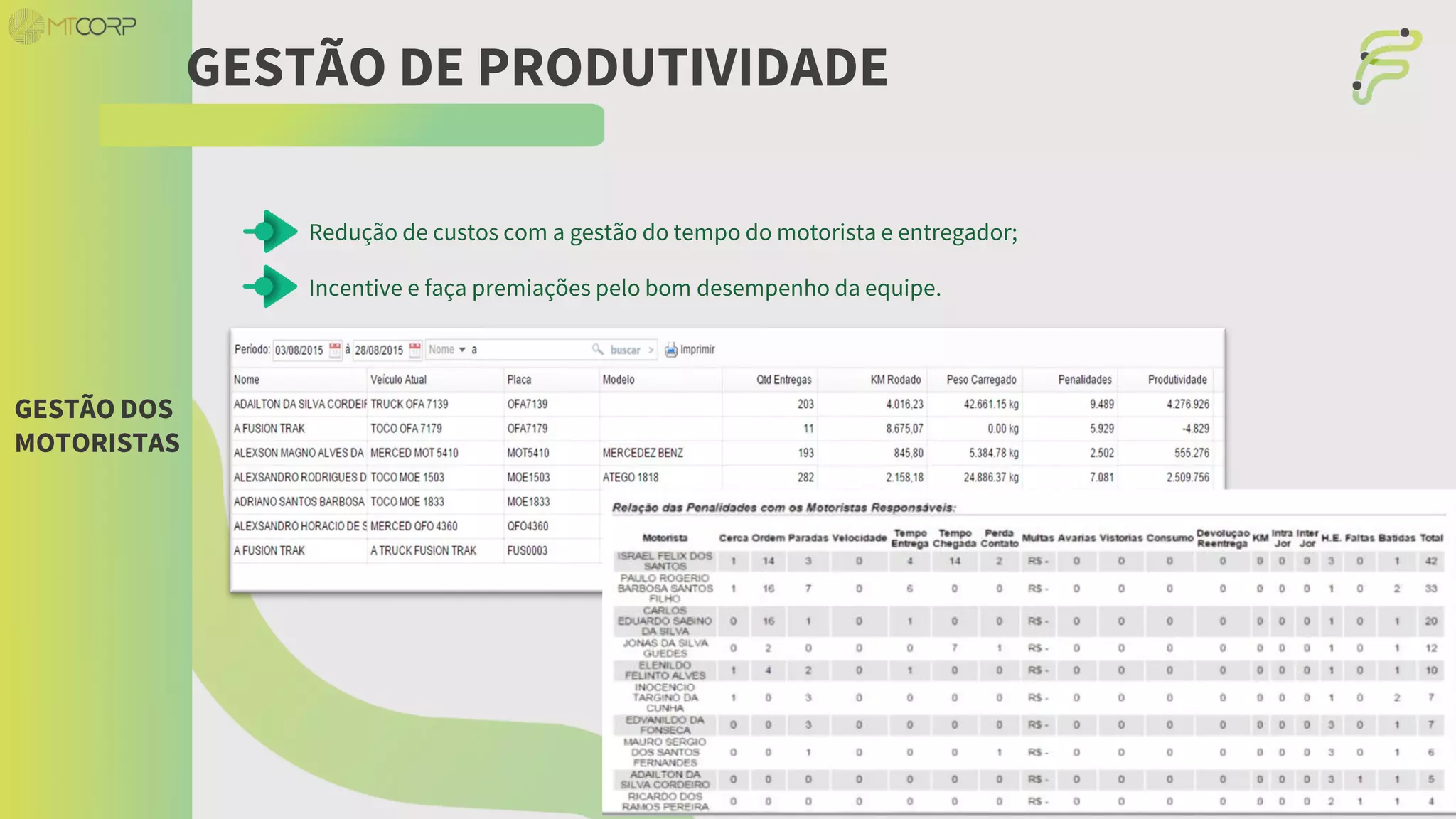Apresentação MTCORP Fusion DMS set2020 | PDF