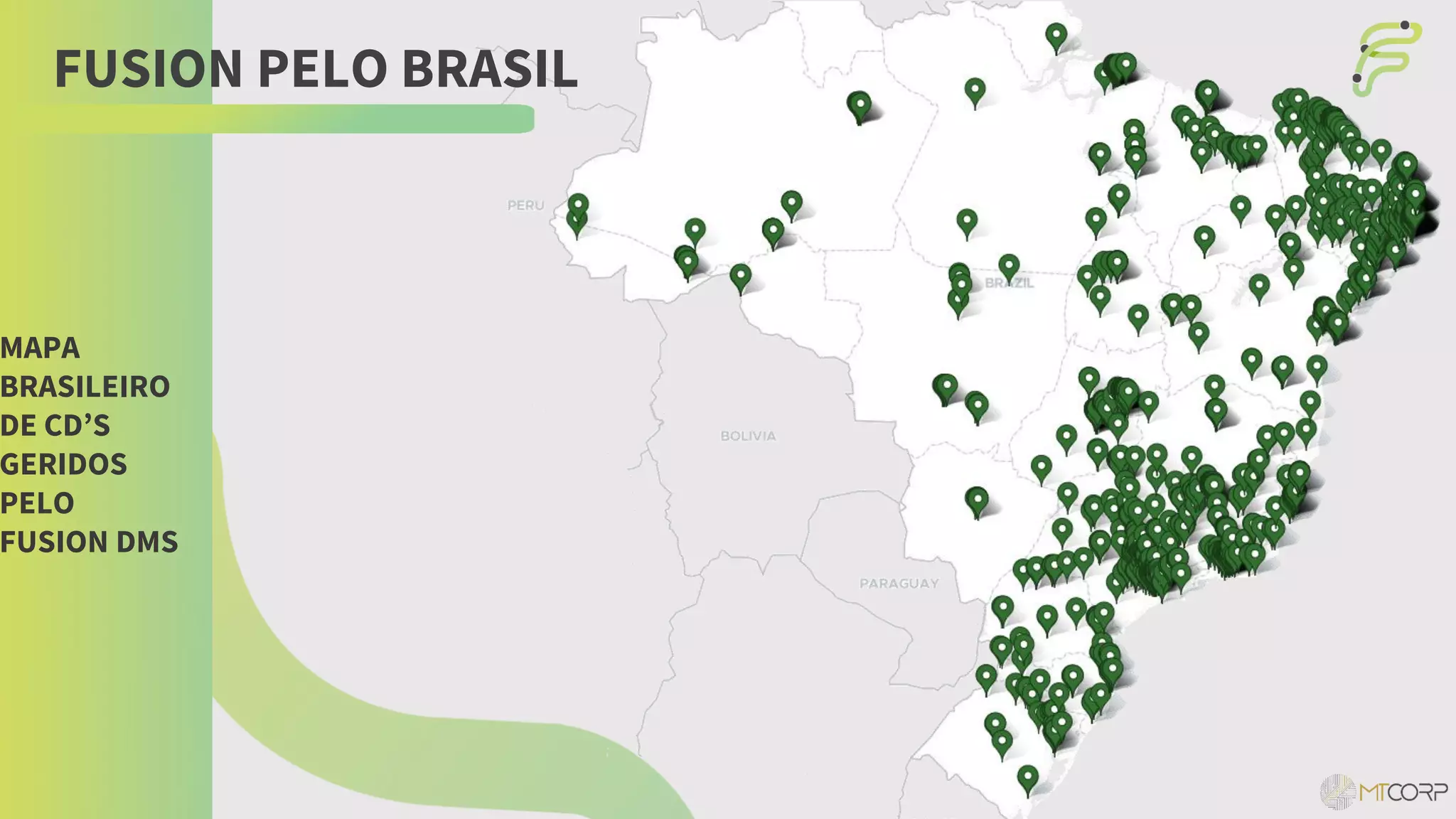 Apresentação MTCORP Fusion DMS set2020 | PDF
