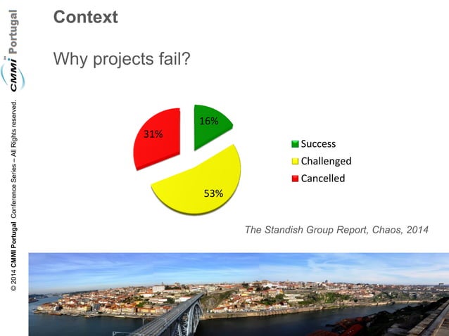 Agile Risk Management | PDF | Business | Business and Finance